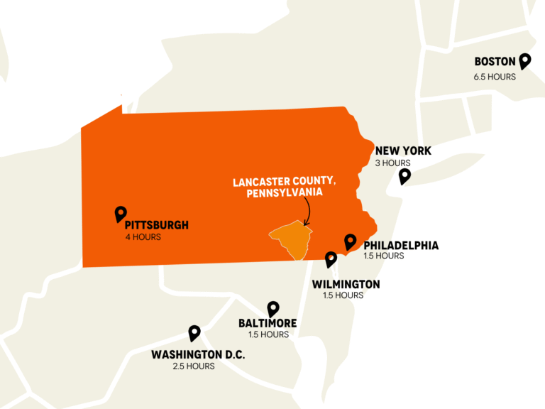 About Lancaster - Land in Lancaster